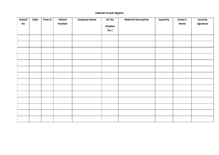 Format For Material Inward Register | PDF