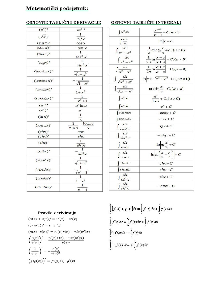 Osnovne Formule I Konstante Za Fizuku | PDF