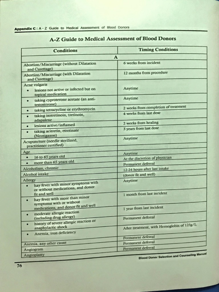 Manual On Blood Donor Selection and Counseling Doh | PDF