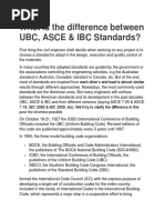 Adibc 2013 | PDF