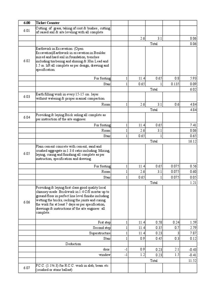 Construction Cost Estimate for Building a Residential Structure | PDF ...