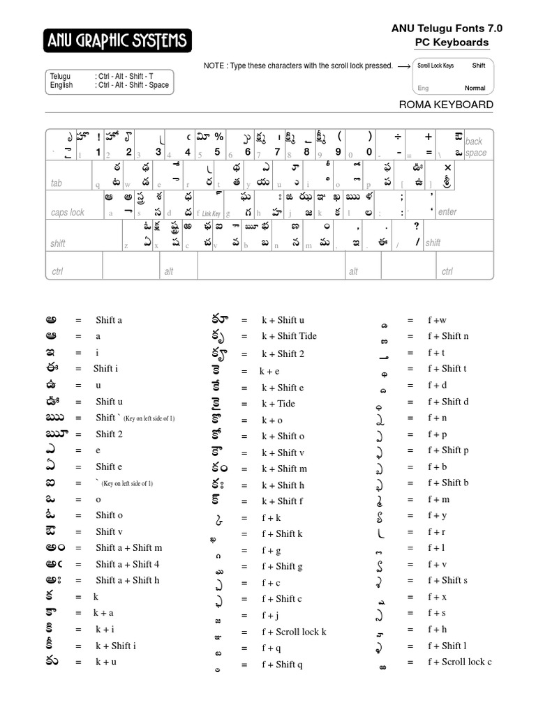 Anu Script | Western Calligraphy | Human–Computer Interaction