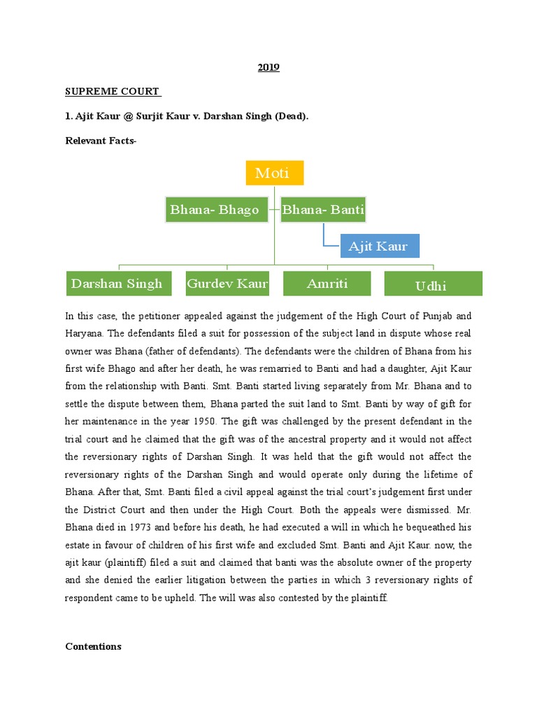 Partiton Cases | PDF | Lawsuit | Ownership