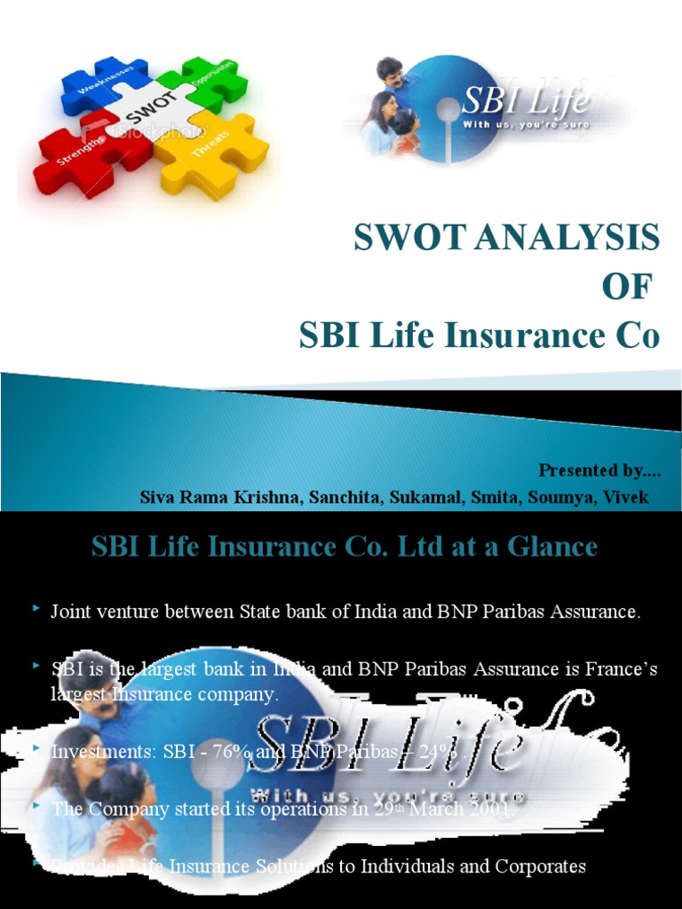 SWOT Analysis of SBI Life Insurance | PDF