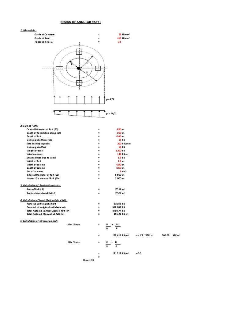 Annular Raft | PDF | Young's Modulus | Column