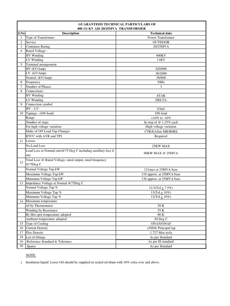 Transformer Specification - GTP (25MVA) | PDF | Transformer | Force