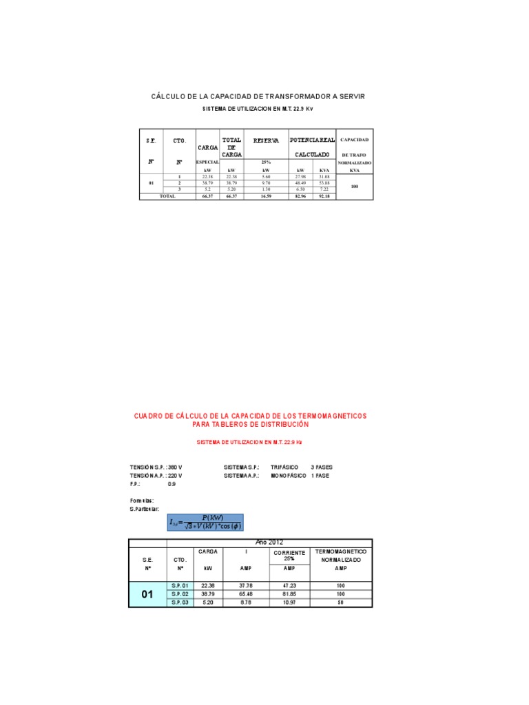 Calculo de La Capacidad Del Trafo | PDF