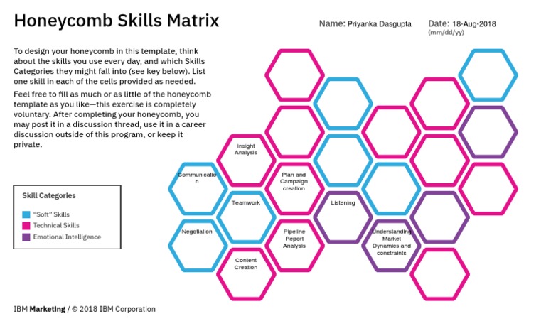Honeycomb Skills Matrix: Name: Date | PDF