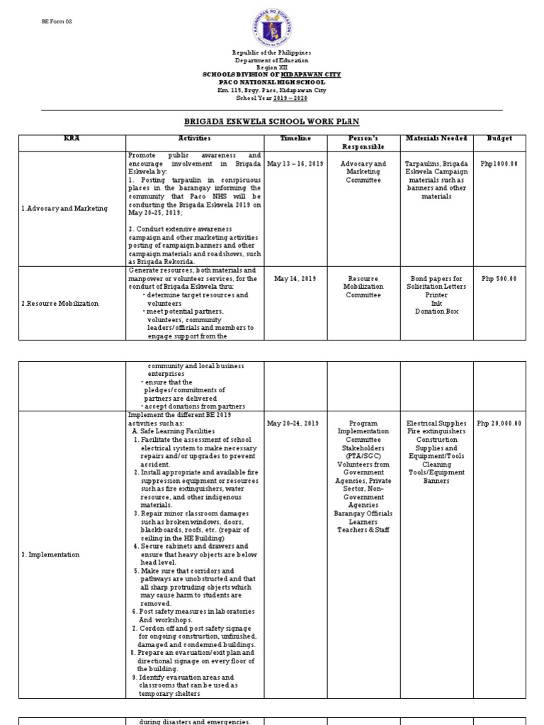 Brigada Eskwela School Work Plan: KRA Activities Timeline Person's ...