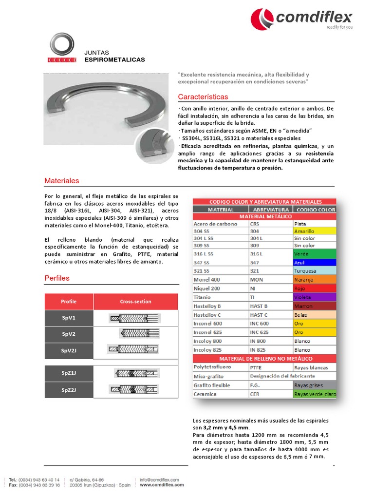 Ficha Tecnica Comdiflex Empaque Espirometalico | PDF | Materiales | Ingeniería mecánica