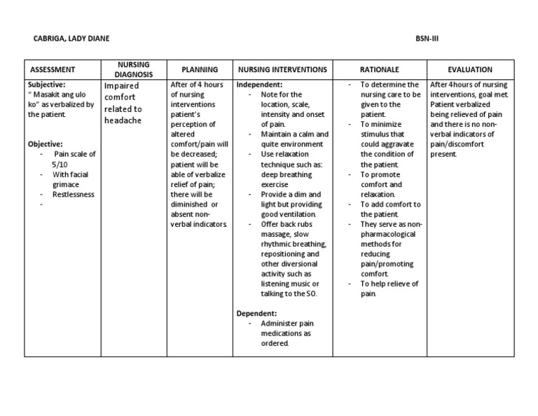 NCP For Headache | PDF | Pain | Massage