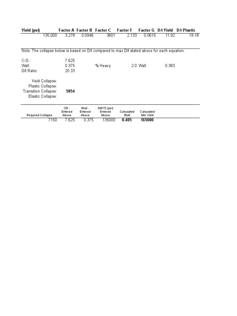 API Casing Collapse Calcs | PDF | Yield (Engineering) | Deformation ...