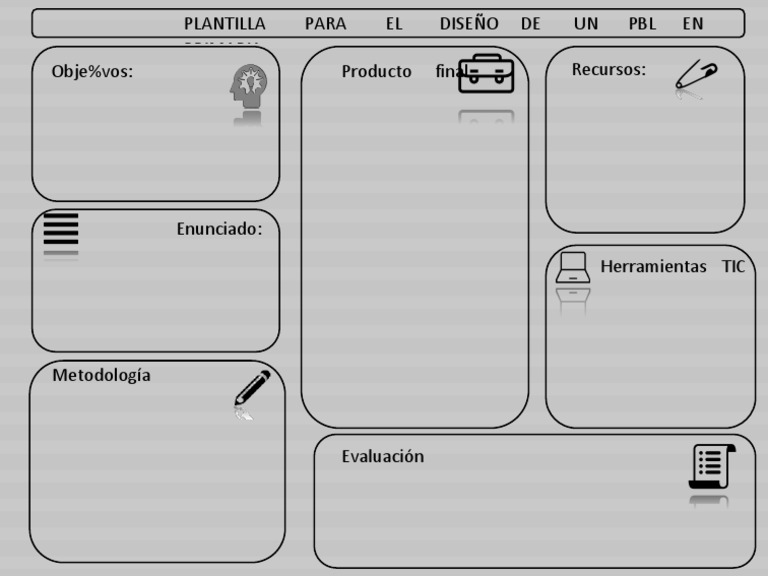 Plantilla para El Diseño de Un PBL en Primaria | PDF