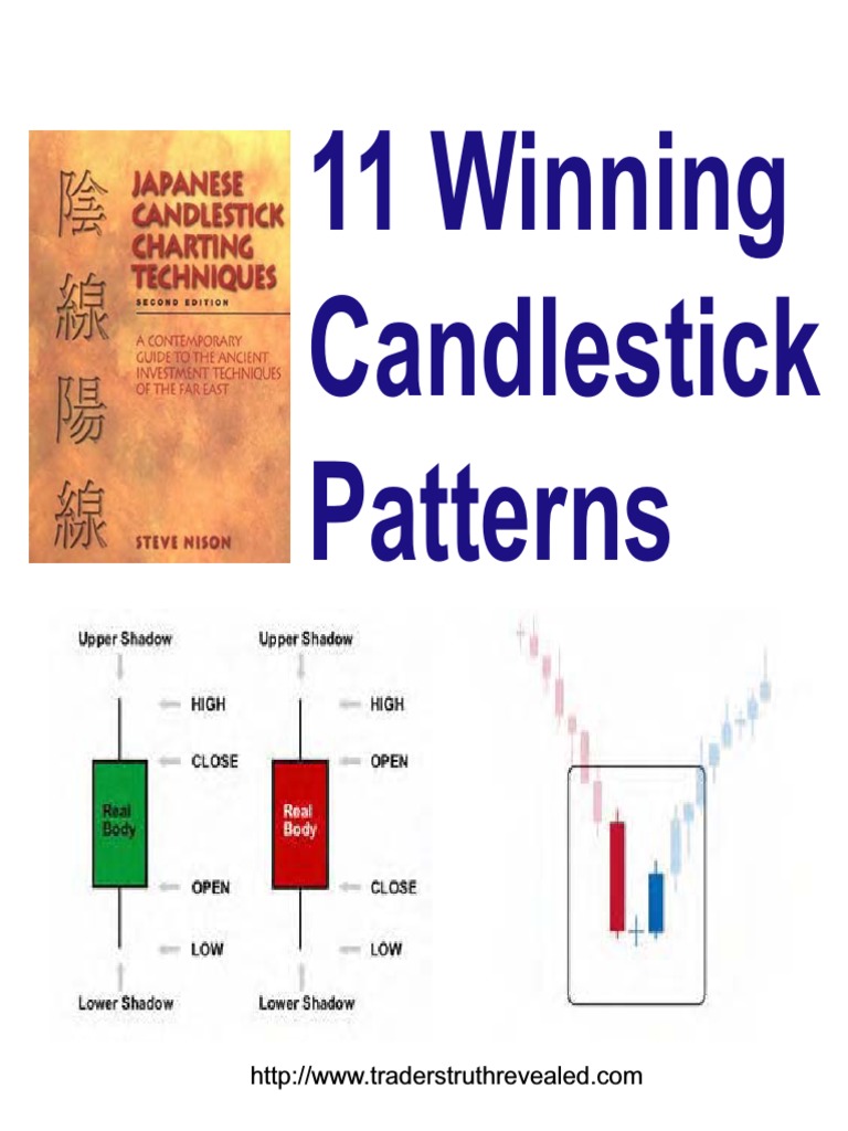 11 Winning Candlestick Patterns Part 1 C PDF | PDF | Financial Markets ...