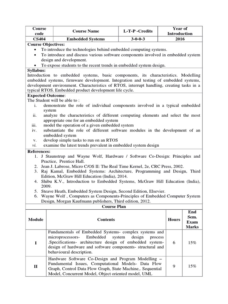 CS404 Embedded Systems | PDF | Embedded System | System