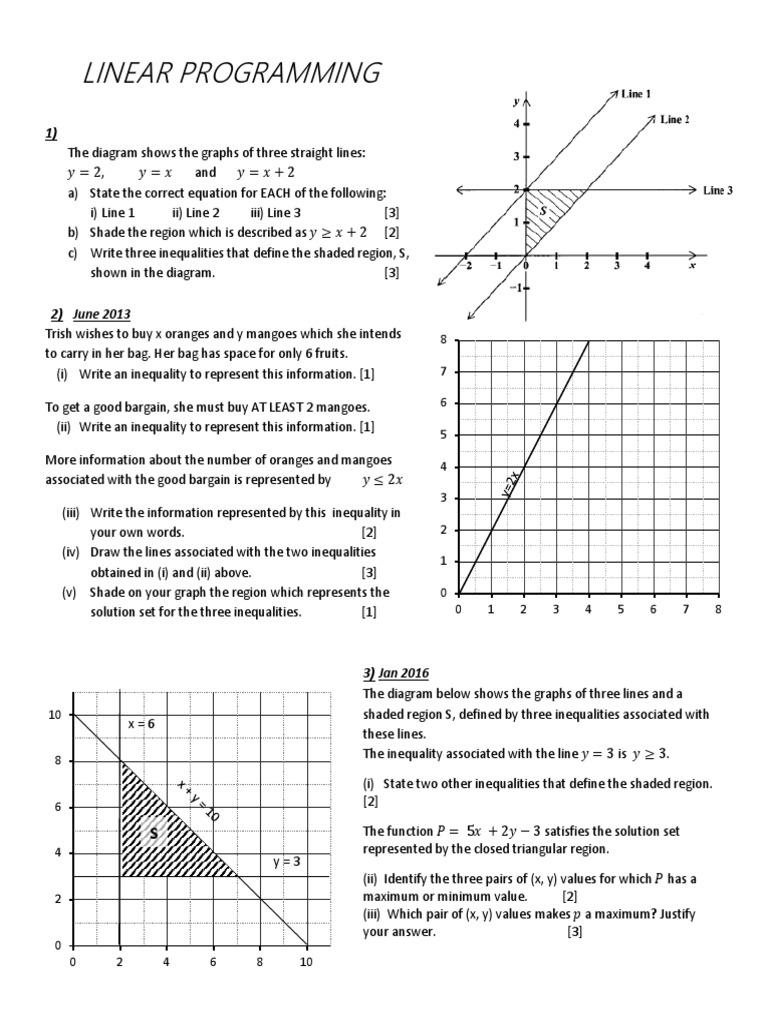 Linear Programming Jan 2017 | PDF | Line (Geometry) | Cartesian ...