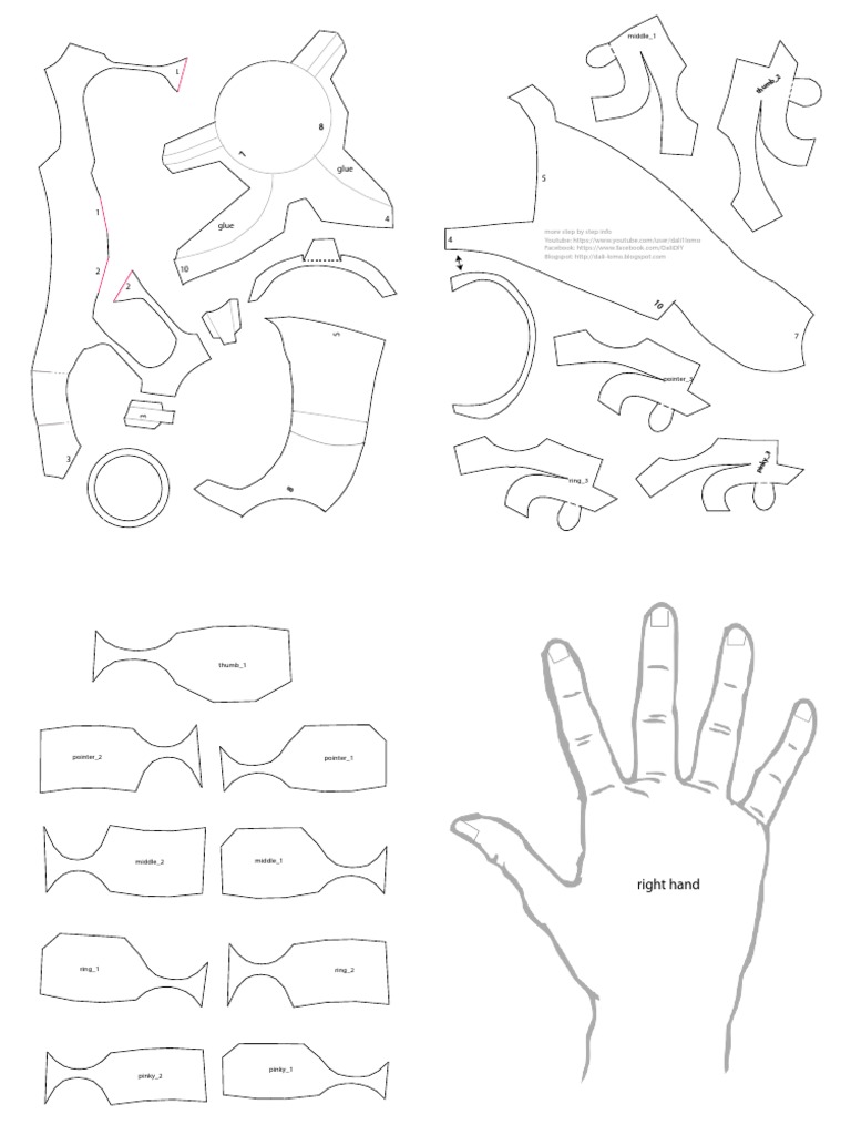 Iron Man Finger Template