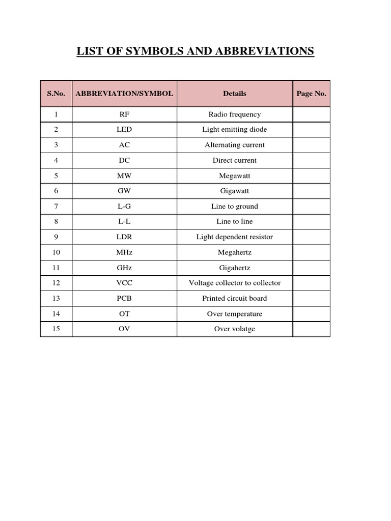 List of Symbols and Abbreviations | PDF
