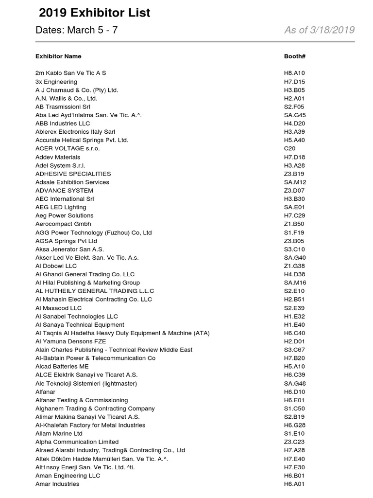 Print Exhibitor List | PDF