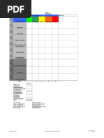 Food Defense Checklist | PDF | Safety | Prevention