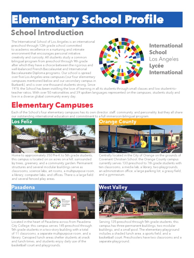 Elementary Profile Sample | PDF | Behavior Modification | Schools