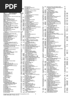 US Airport Codes | PDF | Public Transport | Transport Infrastructure