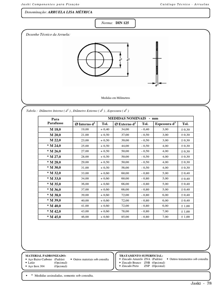 Arruela Lisa - DIN 125-2-2 | PDF | Natureza