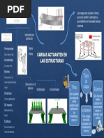 1 - Materiales Lineales y No Lineales | PDF | Elasticidad (Física ...