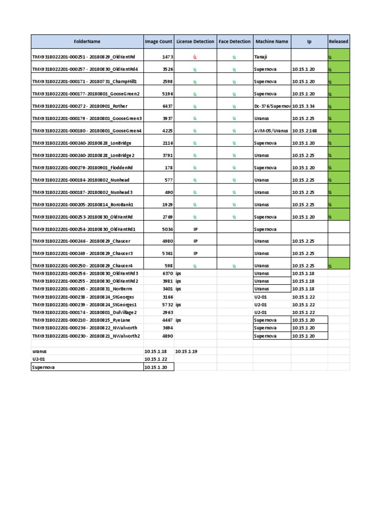 ImageBlur - Tracksheet | PDF | Nature