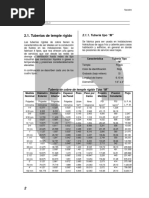 0046-Tuberia Conduit de PGG Marca Omega | PDF