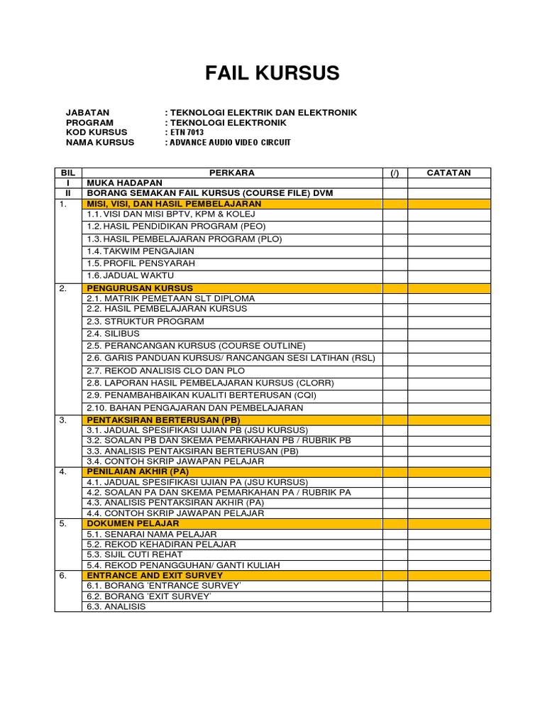 Senarai Kandungan Fail Kursus (Mqa) | PDF