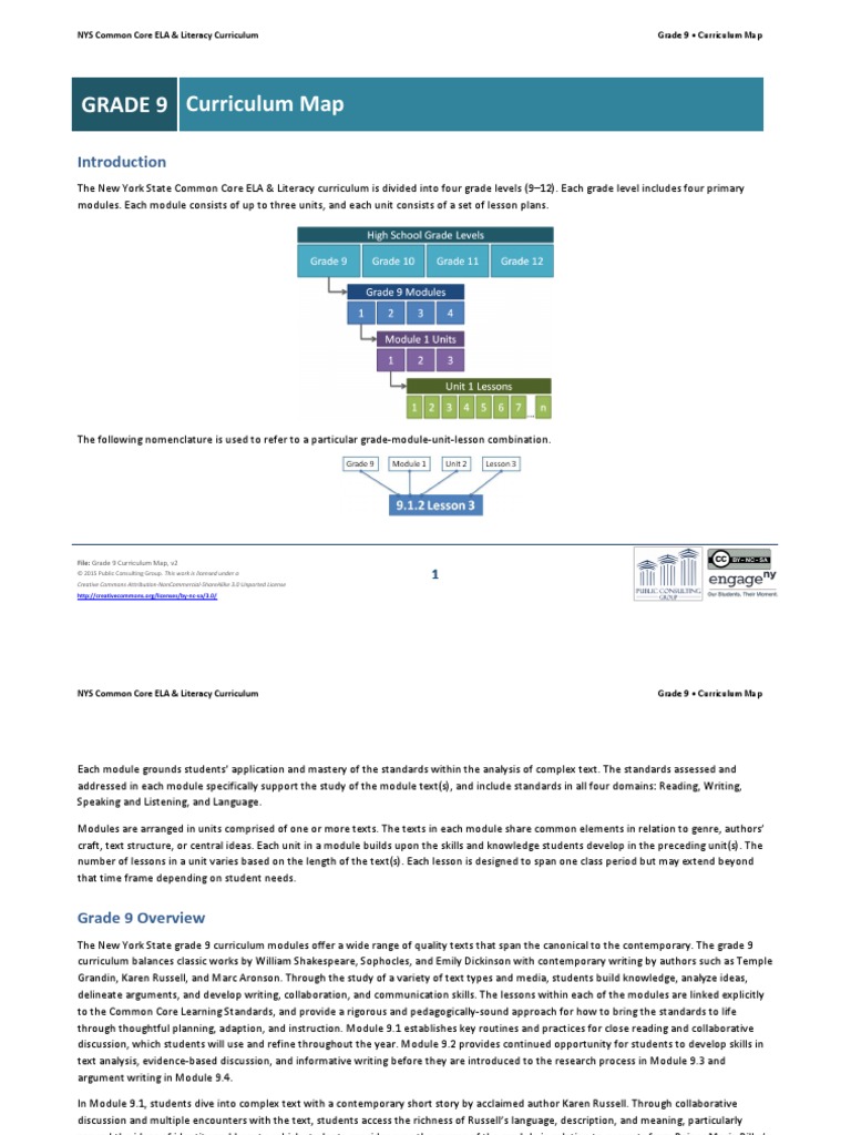 Ela Grade 9 Curriculum Map | PDF | Common Core State Standards ...