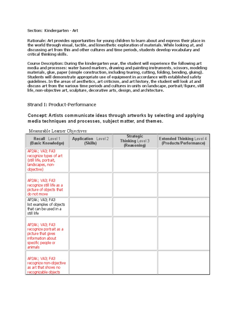 Kindergarten Art Curriculum Overview | PDF | Works Of Art | Design