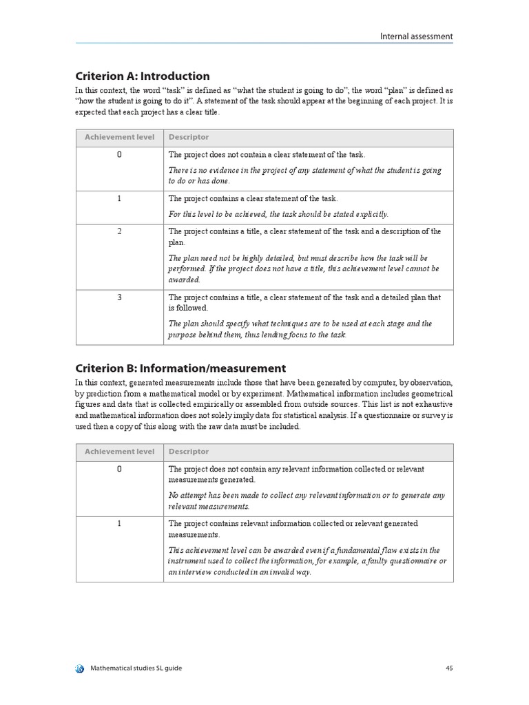 IB Maths Studies IA Criteria | PDF | Normal Distribution | Teaching ...