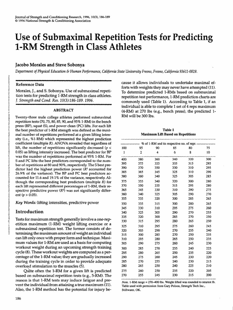 Use of Submaximal Repetition Tests For Predicting.11 | PDF | Strength ...