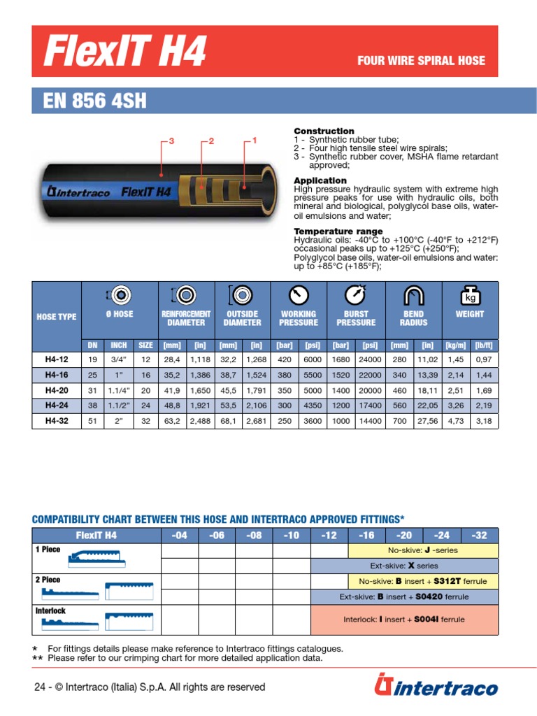 Ficha Tecnica r9 Intertraco | PDF | Building Engineering | Building ...