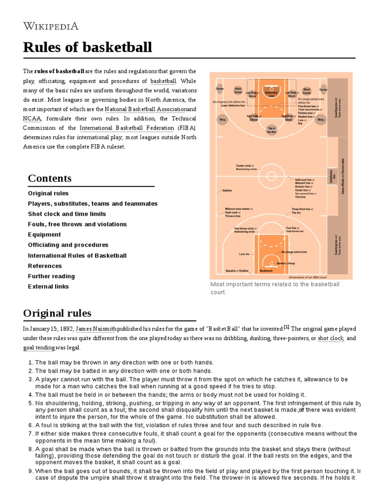 Rules of Basketball | PDF | Teams | Sports