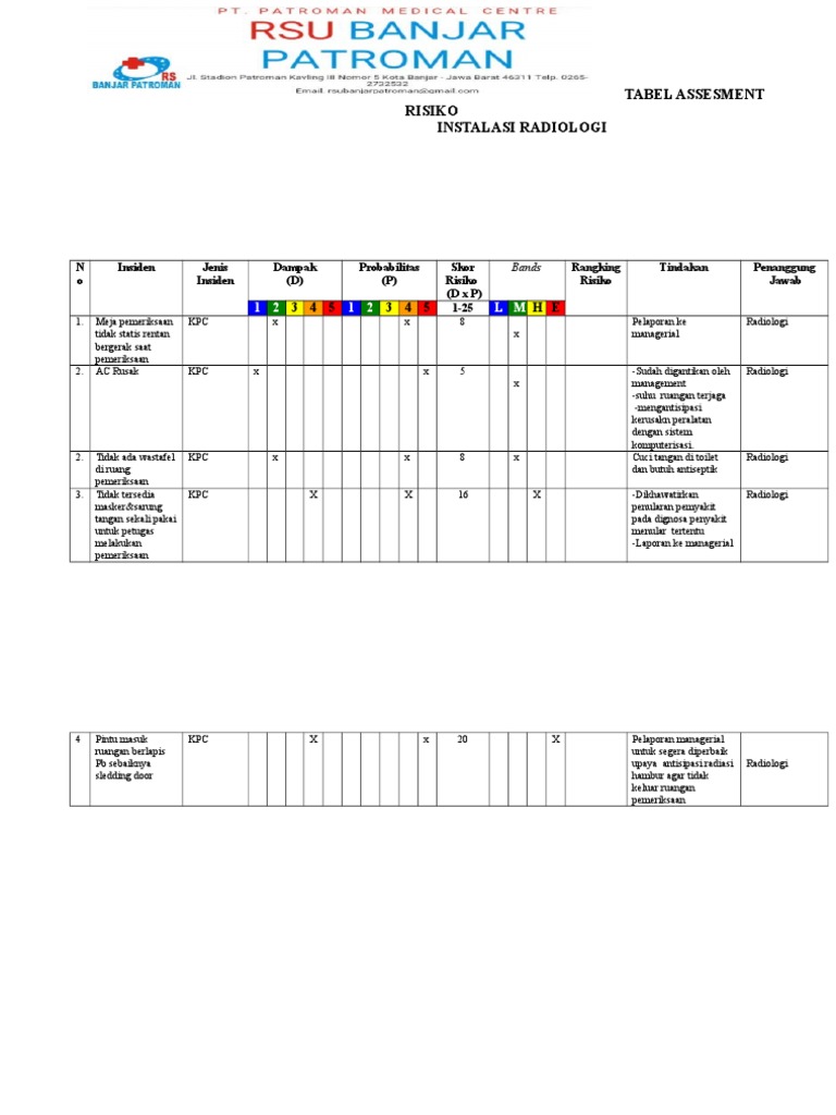 Table Assesment Risiko RADIOLOGI | PDF