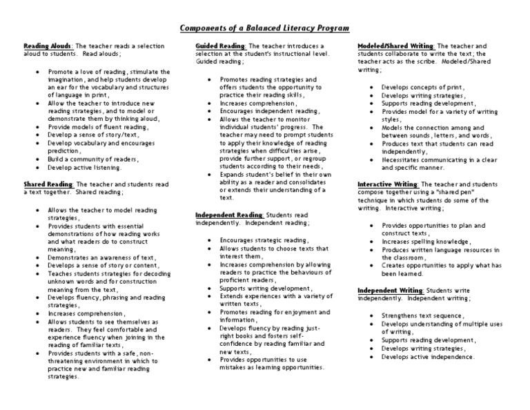 Components of Balanced Literacy Program | PDF | Reading (Process ...