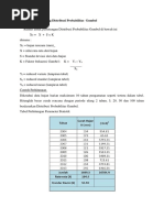 Menghitung Intensitas Hujan Rencana Dengan Rumus Mononobe | PDF