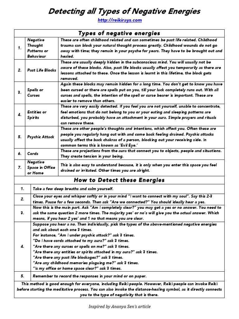 Detecting All Types of Negative Energies Reiki Handout | PDF | Aura ...