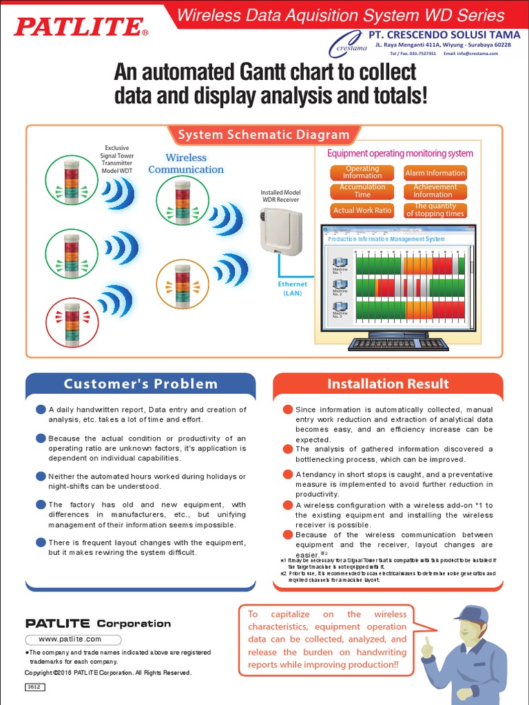 Wireless Data Aquisition System Sample2 | PDF | Radio | Machines