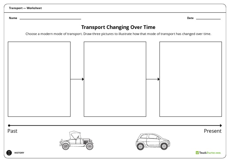 Teachstarter-Transport-Changing-Over-Time-Timeline-Worksheet 22589 ...