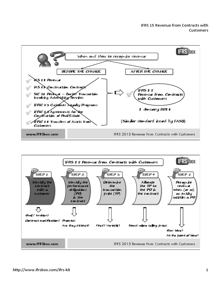 IFRS15 5StepModel Handouts | PDF | International Financial Reporting ...