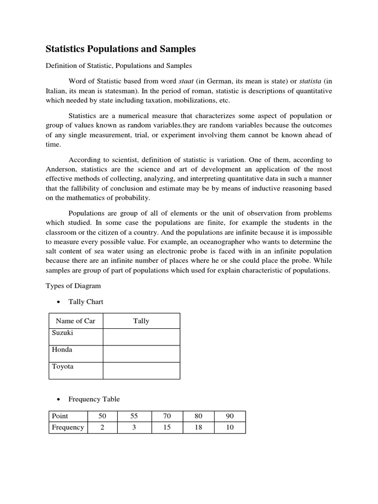 Statistics Populations And Samples Definitions And Types Of Diagrams