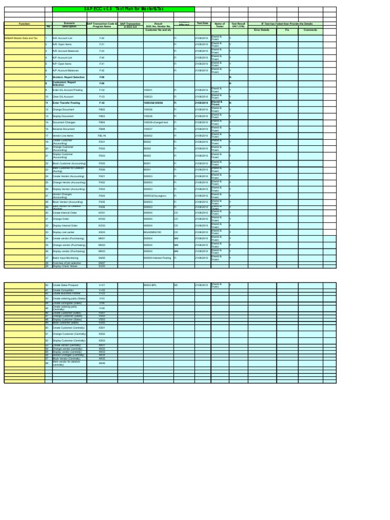 Worksheet SAP Uat Scheduel Script Sap Ecc 6.0v For MG | PDF | Accounts ...