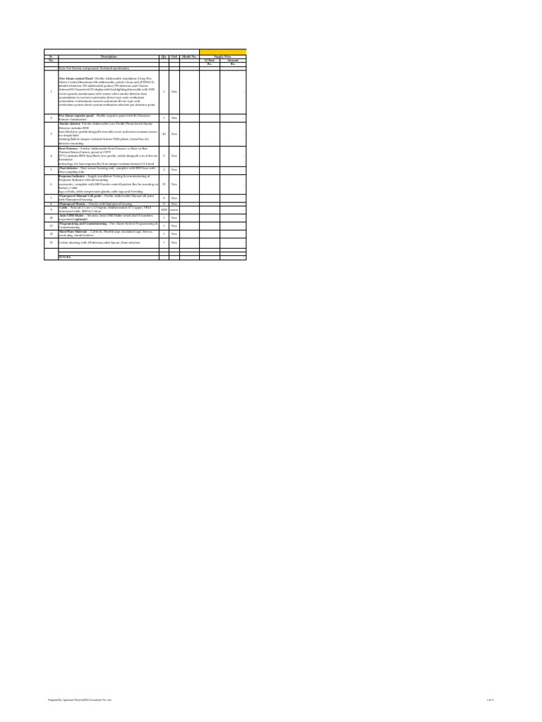 Prepared By: Spectrum Pharmatech Consultant Pvt. Ltd. 1 of 3 | PDF ...