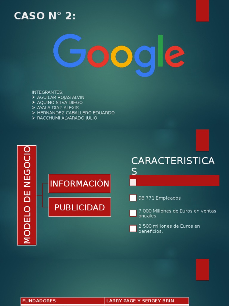 Caso Google | Descargar gratis PDF | Yahoo! | Internet