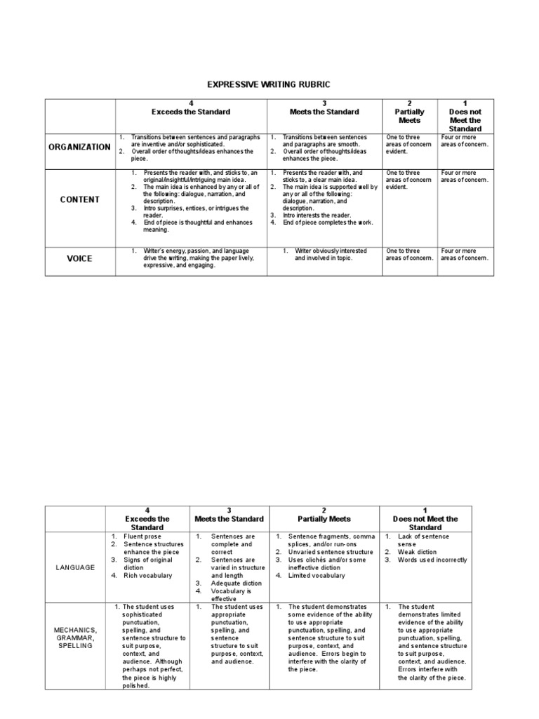 Expressive Writing Assessment Rubric | PDF | Vocabulary | Cognitive Science