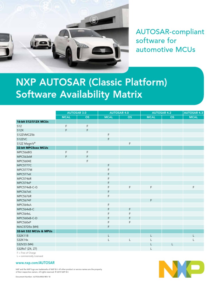 NXP AUTOSAR (Classic Platform) Software Availability Matrix | PDF ...